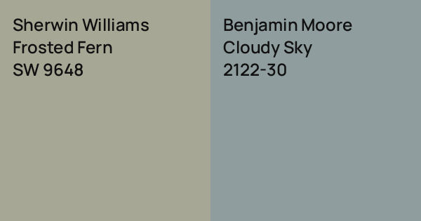 Sherwin Williams Frosted Fern vs. Benjamin Moore Cloudy Sky comparison