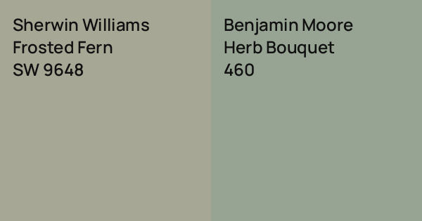 Sherwin Williams Frosted Fern vs. Benjamin Moore Herb Bouquet comparison