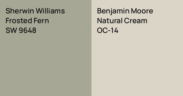 Sherwin Williams Frosted Fern vs. Benjamin Moore Natural Cream comparison