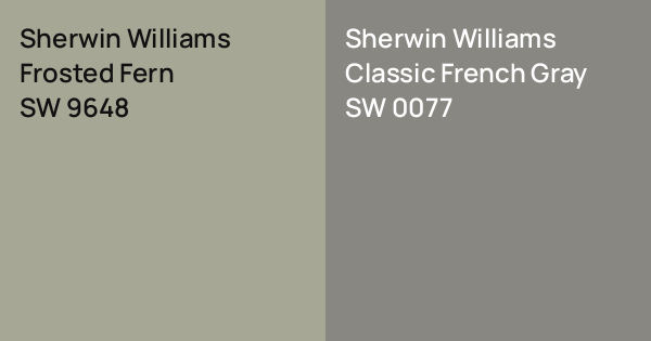 Sherwin Williams Frosted Fern vs. Sherwin Williams Classic French Gray ...