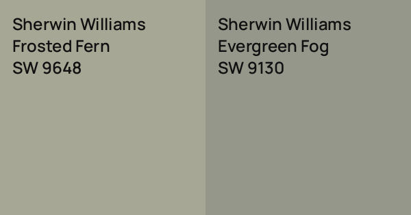 Sherwin Williams Frosted Fern vs. Sherwin Williams Evergreen Fog comparison