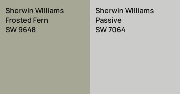 Sherwin Williams Frosted Fern vs. Sherwin Williams Passive comparison