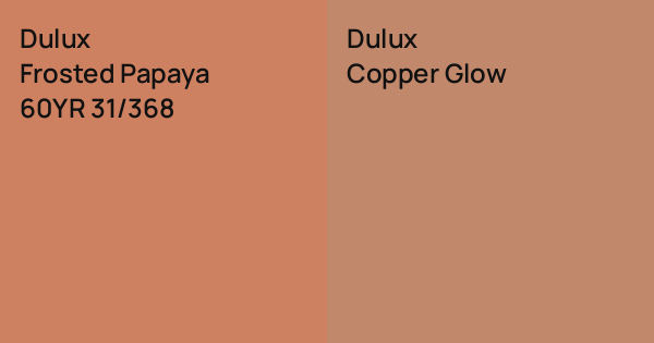 Dulux Frosted Papaya vs. Dulux Copper Glow comparison