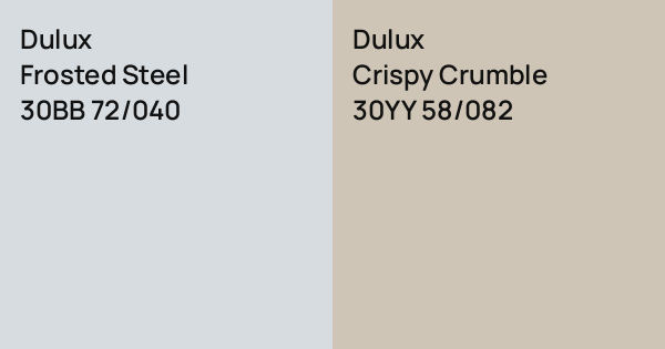 Dulux Frosted Steel vs. Dulux Crispy Crumble comparison