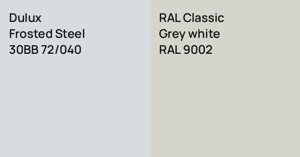 Dulux Frosted Steel vs. RAL Classic Grey white comparison