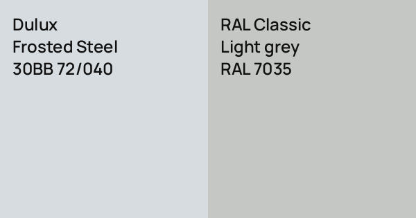 Dulux Frosted Steel vs. RAL Classic Light grey comparison