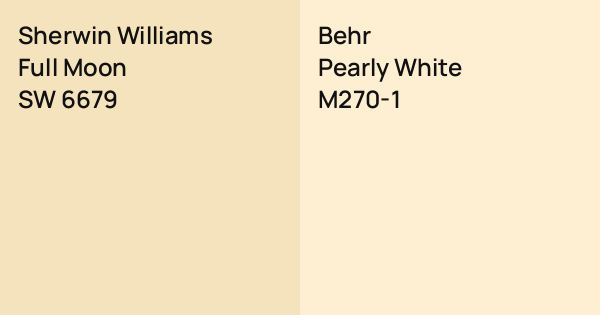 Sherwin Williams Full Moon vs. Behr Pearly White comparison