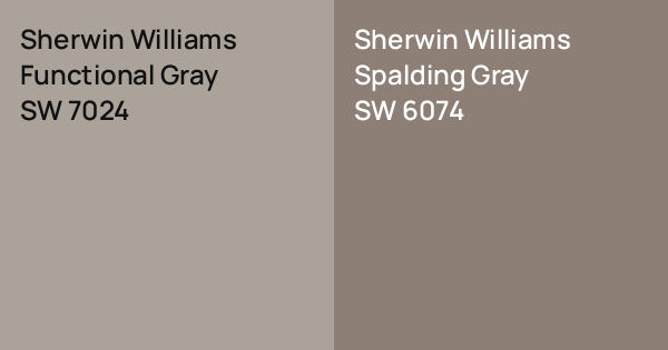 Sherwin Williams Functional Gray vs. Sherwin Williams Spalding Gray ...
