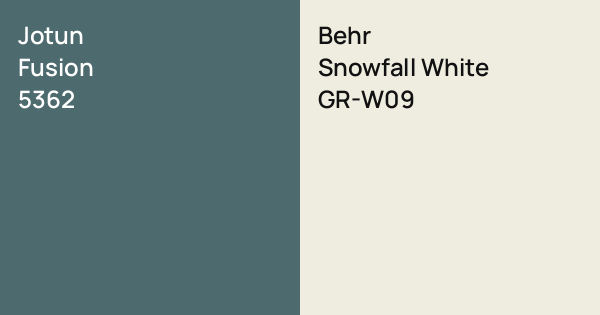Jotun Fusion vs. Behr Snowfall White comparison