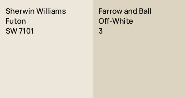 Sherwin Williams Futon vs. Farrow and Ball Off-White comparison