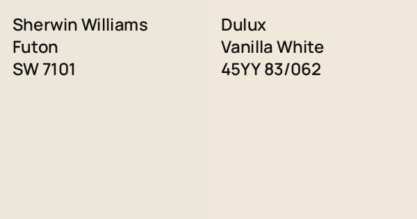 Sherwin Williams Futon vs. Dulux Vanilla White comparison