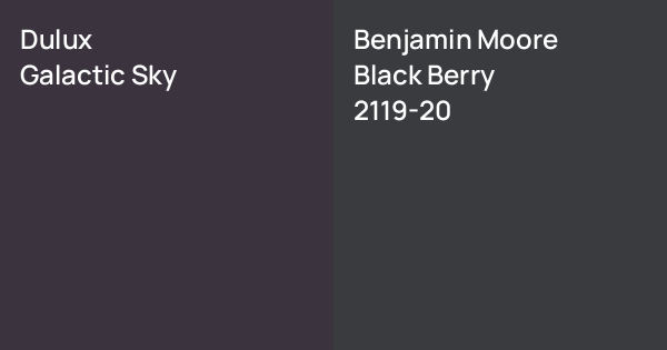 Dulux Galactic Sky vs. Benjamin Moore Black Berry comparison