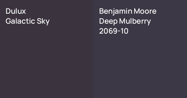 Dulux Galactic Sky vs. Benjamin Moore Deep Mulberry comparison