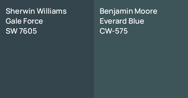 Sherwin Williams Gale Force vs. Benjamin Moore Everard Blue comparison