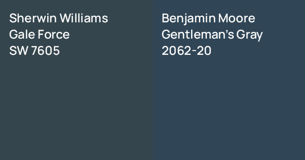 Sherwin Williams Gale Force vs. Benjamin Moore Gentleman's Gray comparison