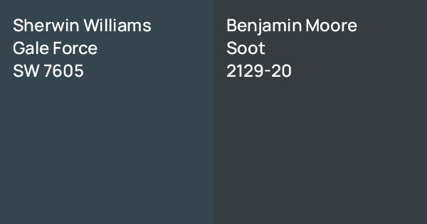 Sherwin Williams Gale Force vs. Benjamin Moore Soot comparison