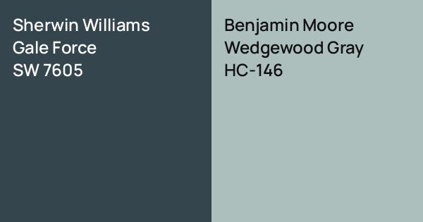 Sherwin Williams Gale Force vs. Benjamin Moore Wedgewood Gray comparison