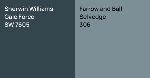 Sherwin Williams Gale Force vs. Farrow and Ball Selvedge comparison
