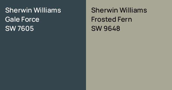 Sherwin Williams Gale Force vs. Sherwin Williams Frosted Fern comparison