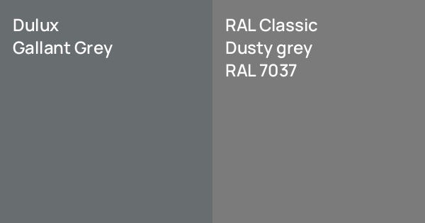 Dulux Gallant Grey vs. RAL Classic Dusty grey comparison