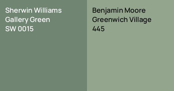 Sherwin Williams Gallery Green vs. Benjamin Moore Greenwich Village ...