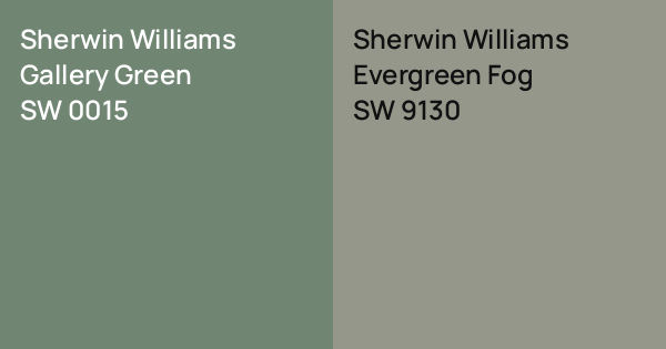 Sherwin Williams Gallery Green vs. Sherwin Williams Evergreen Fog ...