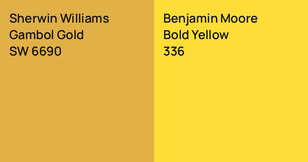 Sherwin Williams Gambol Gold vs. Benjamin Moore Bold Yellow comparison