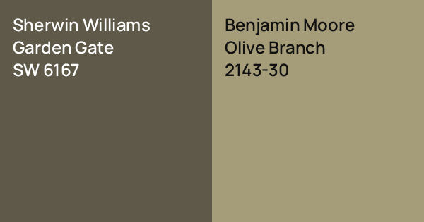 Sherwin Williams Garden Gate vs. Benjamin Moore Olive Branch comparison