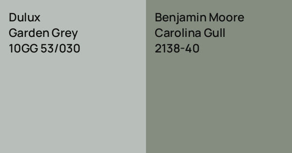 Dulux Garden Grey vs. Benjamin Moore Carolina Gull comparison