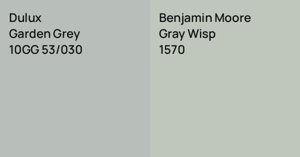 Dulux Garden Grey vs. Benjamin Moore Gray Wisp comparison