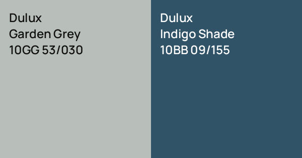 Dulux Garden Grey vs. Dulux Indigo Shade comparison