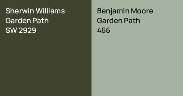 Sherwin Williams Garden Path vs. Benjamin Moore Garden Path comparison