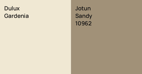 Dulux Gardenia vs. Jotun Sandy comparison