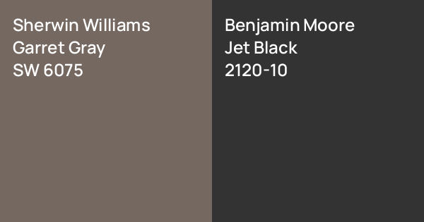 Sherwin Williams Garret Gray vs. Benjamin Moore Jet Black comparison