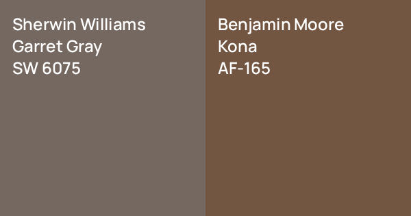 Sherwin Williams Garret Gray vs. Benjamin Moore Kona comparison