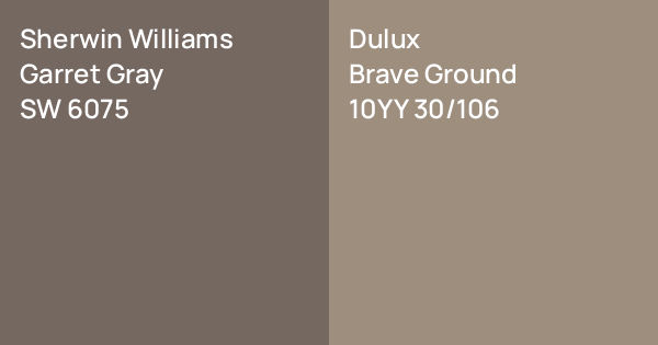 Sherwin Williams Garret Gray vs. Dulux Brave Ground comparison