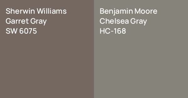 Sherwin Williams Garret Gray vs. Benjamin Moore Chelsea Gray comparison
