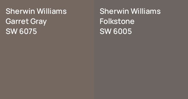 Sherwin Williams Garret Gray vs. Sherwin Williams Folkstone comparison