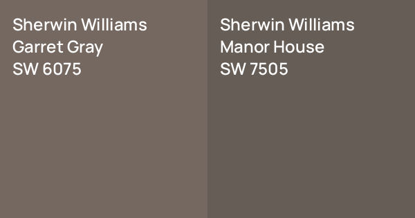 Sherwin Williams Garret Gray vs. Sherwin Williams Manor House comparison