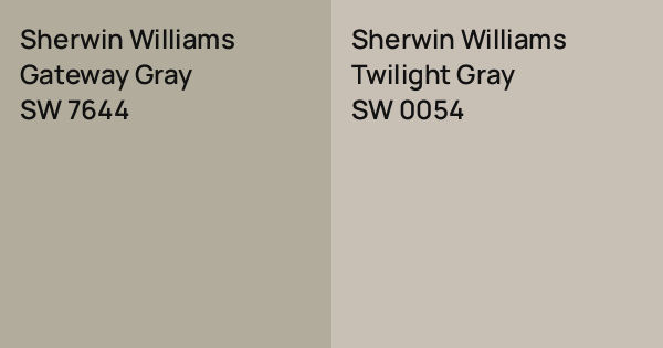 Sherwin Williams Gateway Gray vs. Sherwin Williams Twilight Gray comparison