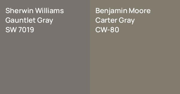 Sherwin Williams Gauntlet Gray vs. Benjamin Moore Carter Gray comparison