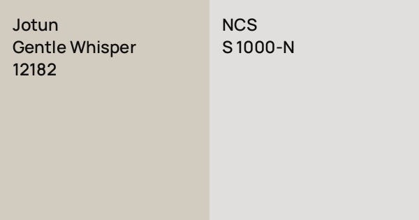 Jotun Gentle Whisper vs. NCS S 1000-N comparison