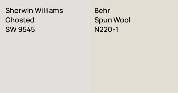 Sherwin Williams Ghosted vs. Behr Spun Wool comparison