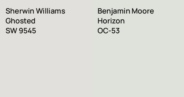 Sherwin Williams Ghosted vs. Benjamin Moore Horizon comparison