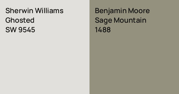 Sherwin Williams Ghosted vs. Benjamin Moore Sage Mountain comparison