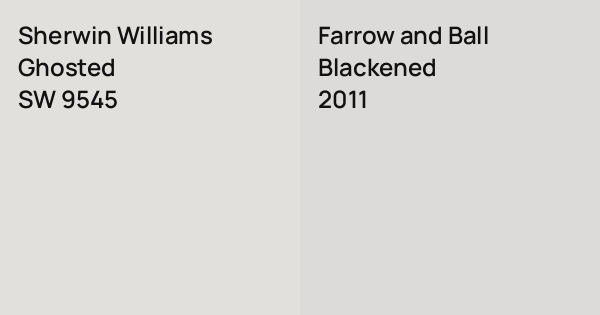 Sherwin Williams Ghosted vs. Farrow and Ball Blackened comparison