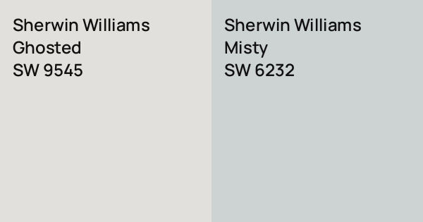 Sherwin Williams Ghosted vs. Sherwin Williams Misty comparison