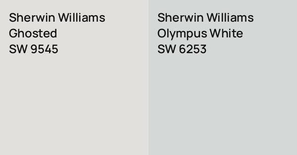 Sherwin Williams Ghosted vs. Sherwin Williams Olympus White comparison