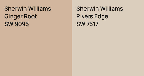 Sherwin Williams Ginger Root vs. Sherwin Williams Rivers Edge comparison