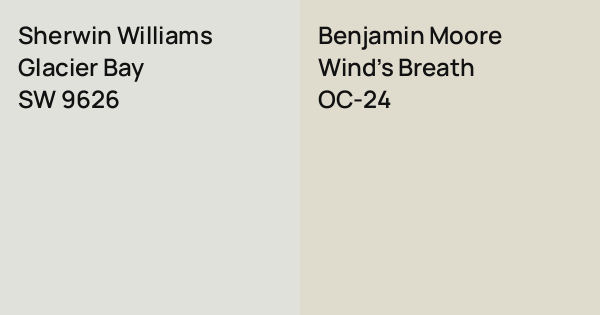 Sherwin Williams Glacier Bay vs. Benjamin Moore Wind's Breath comparison